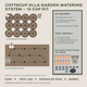 Thirsty Earth: CottaCup Automatic Olla Watering System For Your Garden ...