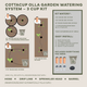 Thirsty Earth: CottaCup Automatic Olla Watering System For Your Garden ...