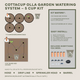 Thirsty Earth: CottaCup Automatic Olla Watering System For Your Garden ...