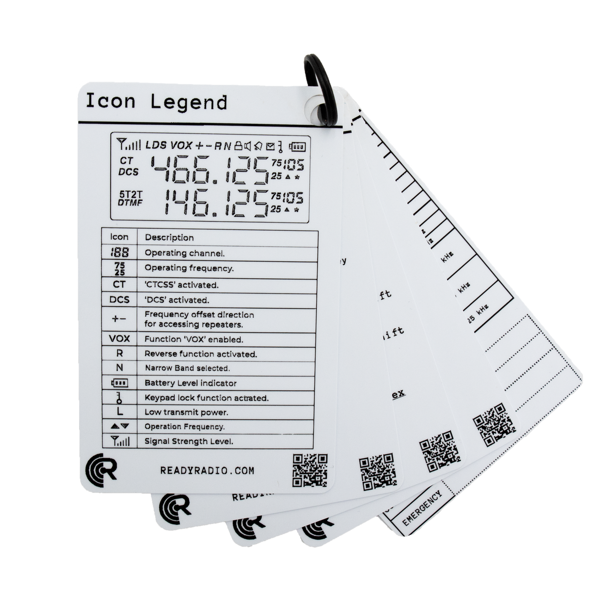 Ready Radio™ Programming Cards – Homestead