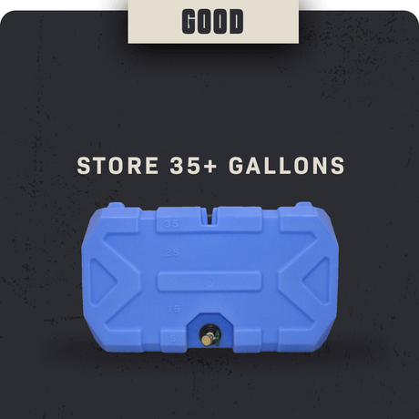 Water Storage Plan – Homestead